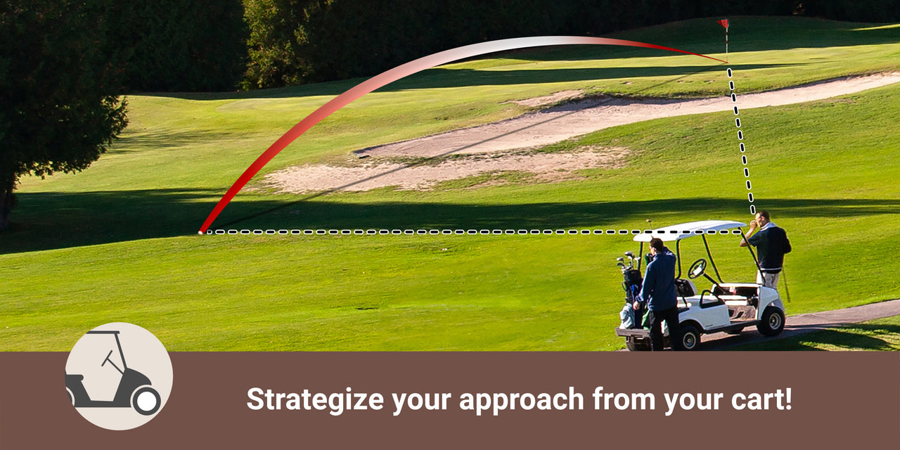 Laser Fit | Golf GPS Laser Rangefinder | Voice Caddie