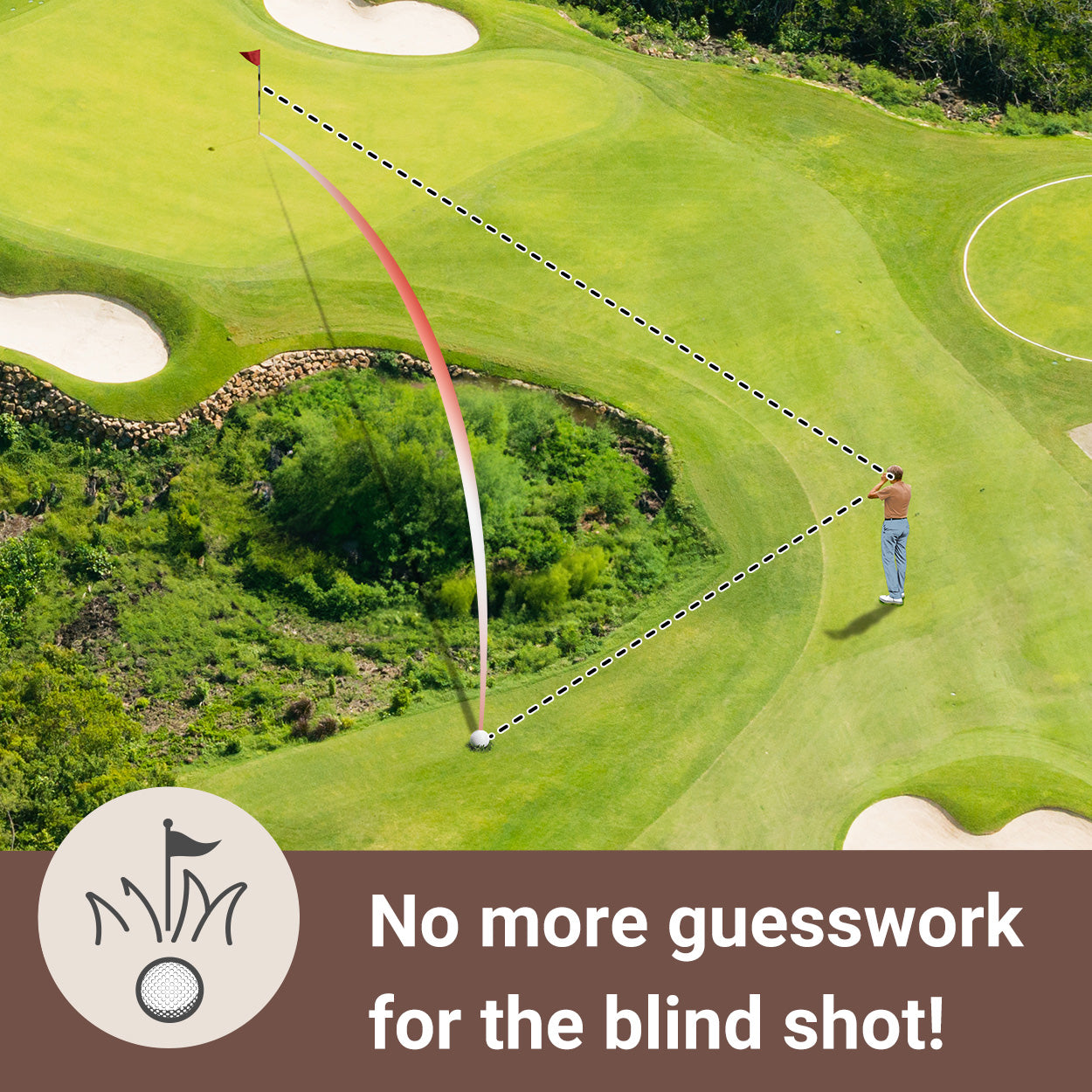 Laser Fit | Golf Laser Rangefinder | Voice Caddie