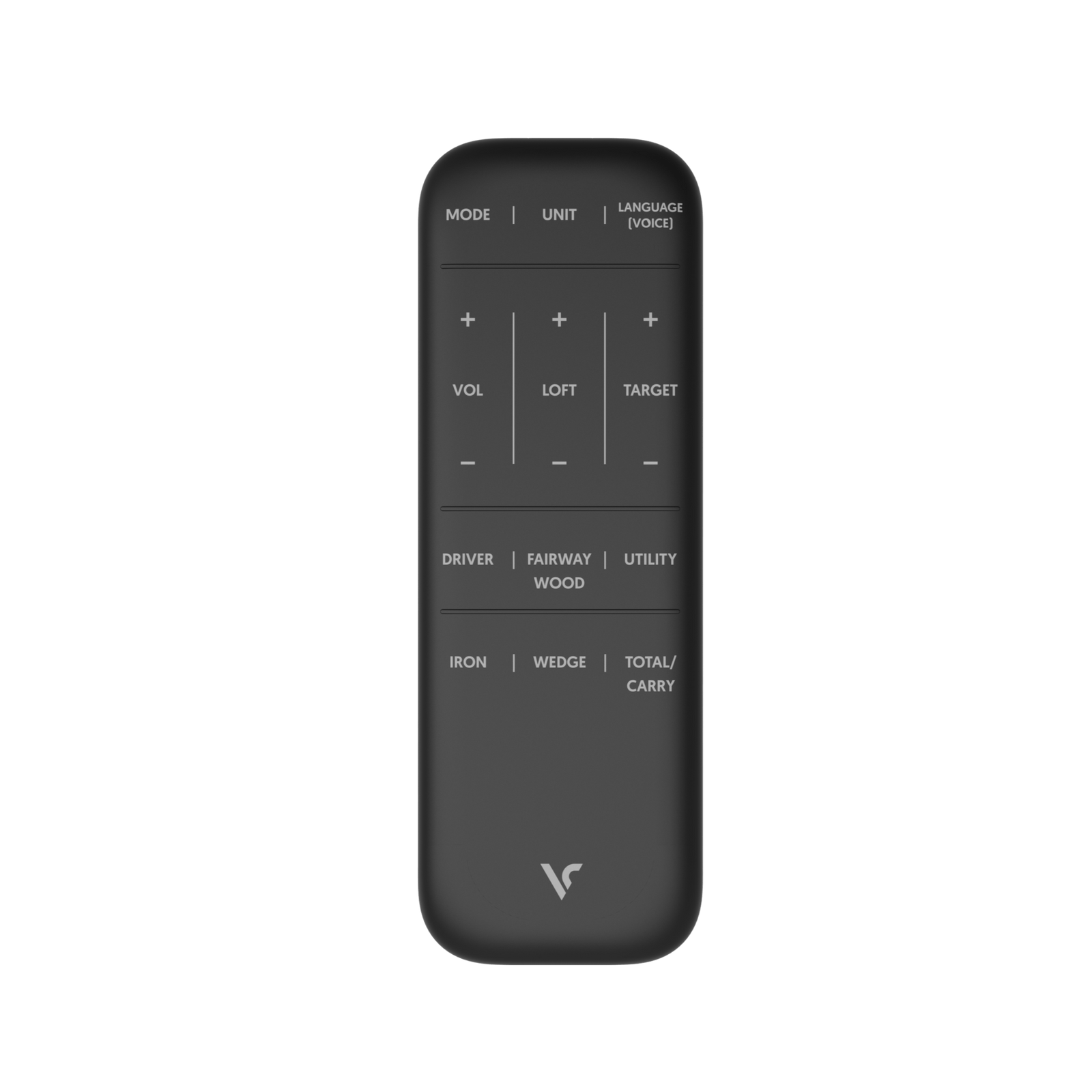 Replacement Swing Caddie SC4 Remote